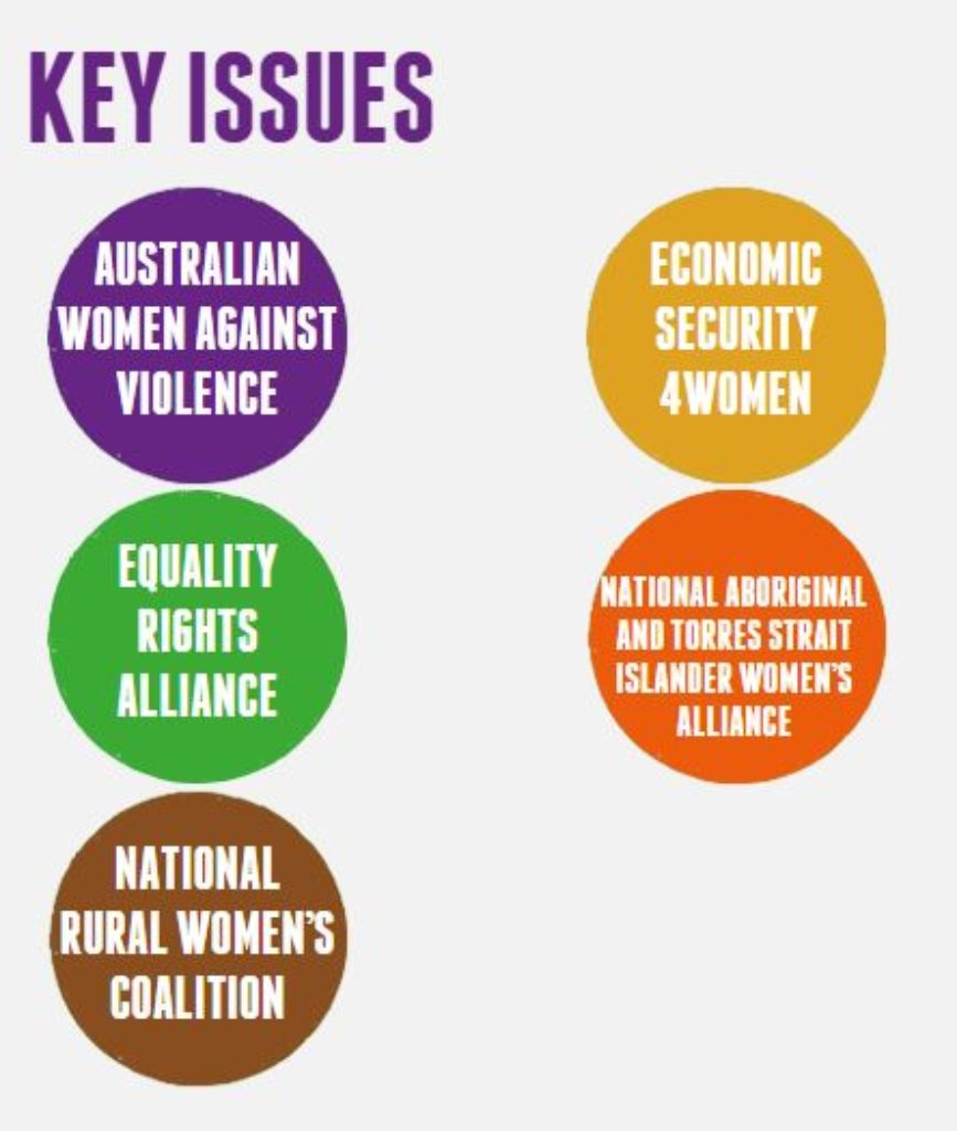 Women Make Your Vote Count » ACLW.org