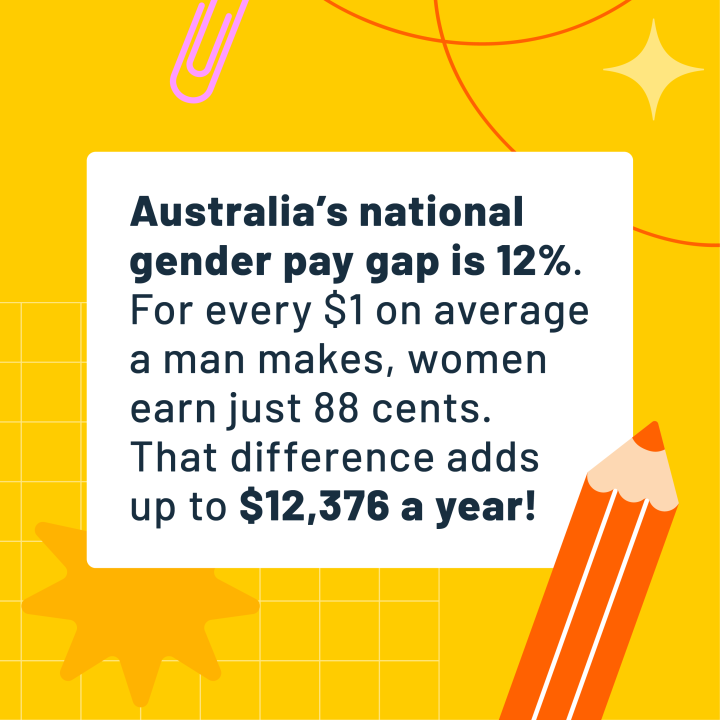 WGEA Gender Pay Gap Analysis » ACLW.org